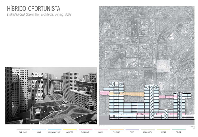 a+t - Del edificio híbrido al edificio complejo